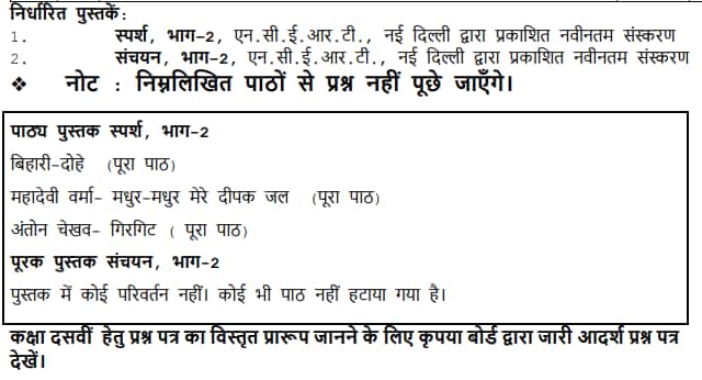 CBSE Class 10th Hindi B Syllabus 2025-26, Download Free PDF